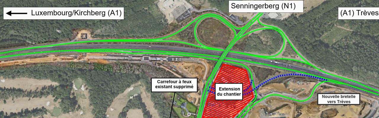 A1: Chantier sur l'échangeur Senningerberg à partir du 26.02.2024 ...